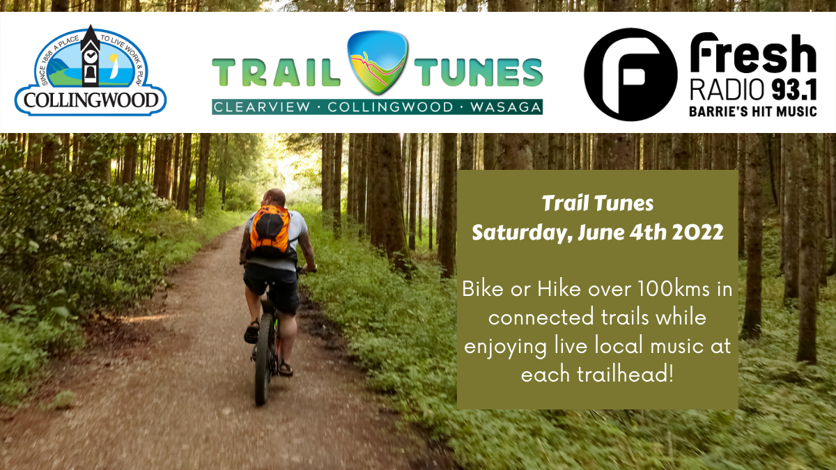 Trail Tunes | The Peak